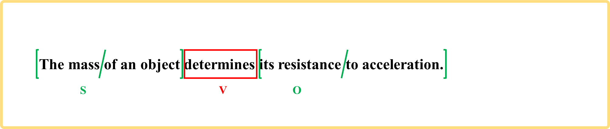 mass - 質量 - ScientificVerse
