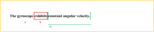 angular velocity - 角速度 - ScientificVerse
