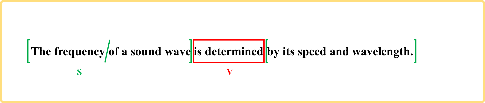frequency - 周波数 - ScientificVerse
