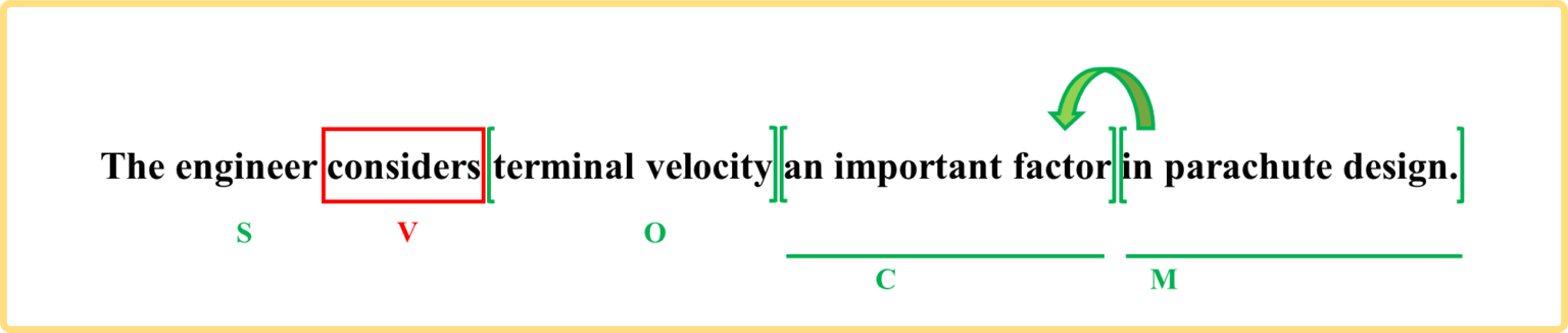 terminal velocity - 限界速度 - ScientificVerse
