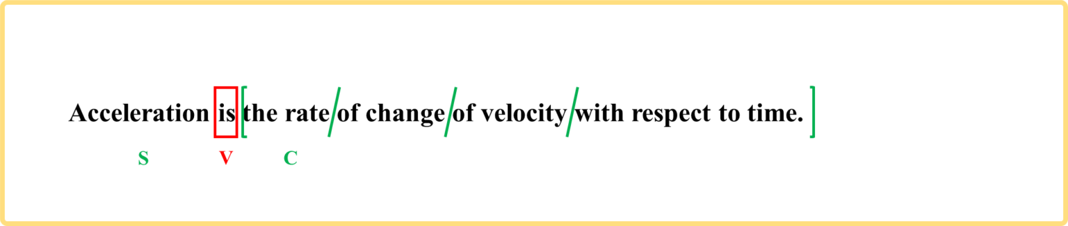 acceleration - 加速度 - ScientificVerse