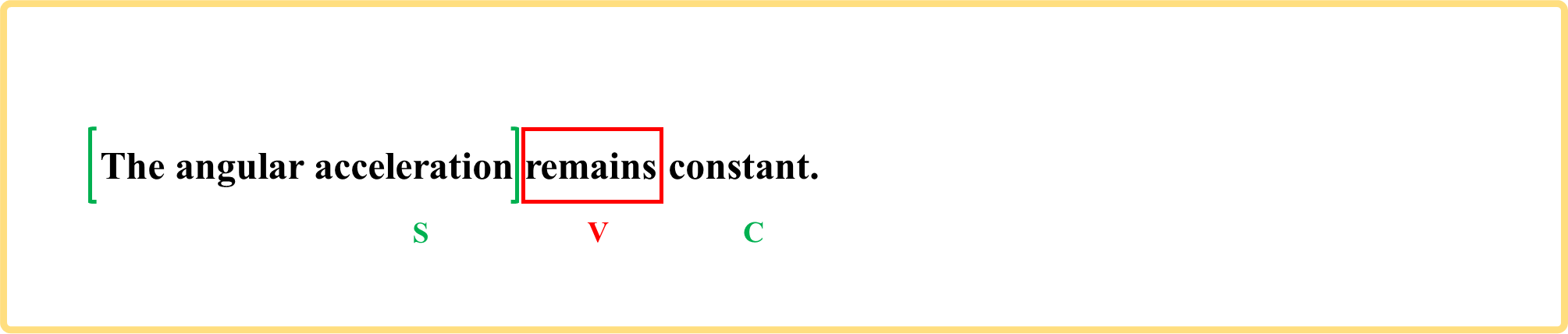 angular acceleration - 角加速度 - ScientificVerse