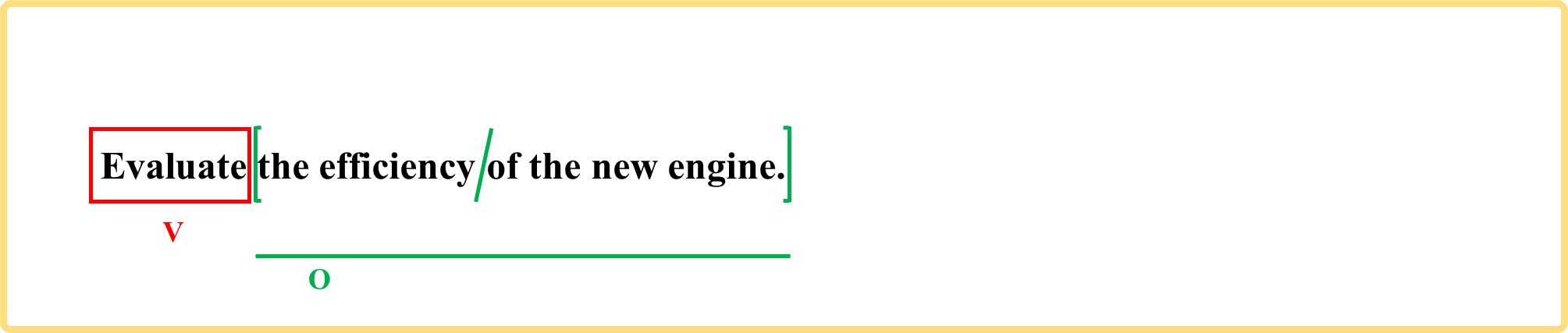 evaluate - 評価する - ScientificVerse