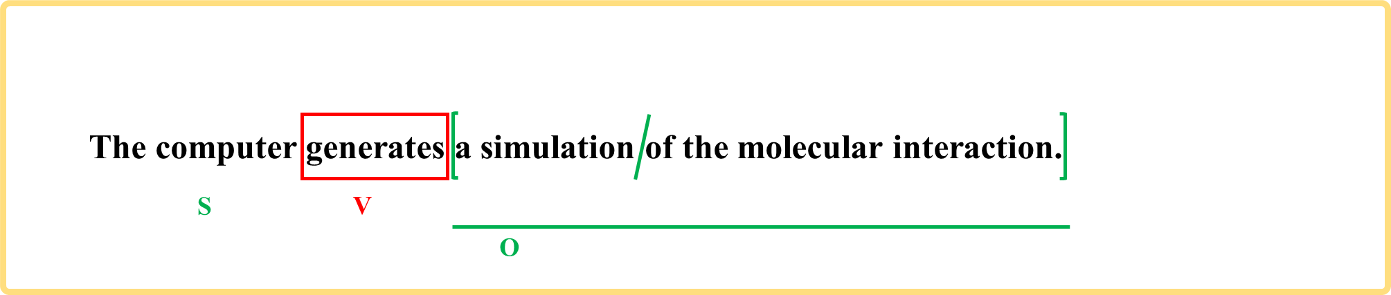 generate - 生成する - ScientificVerse